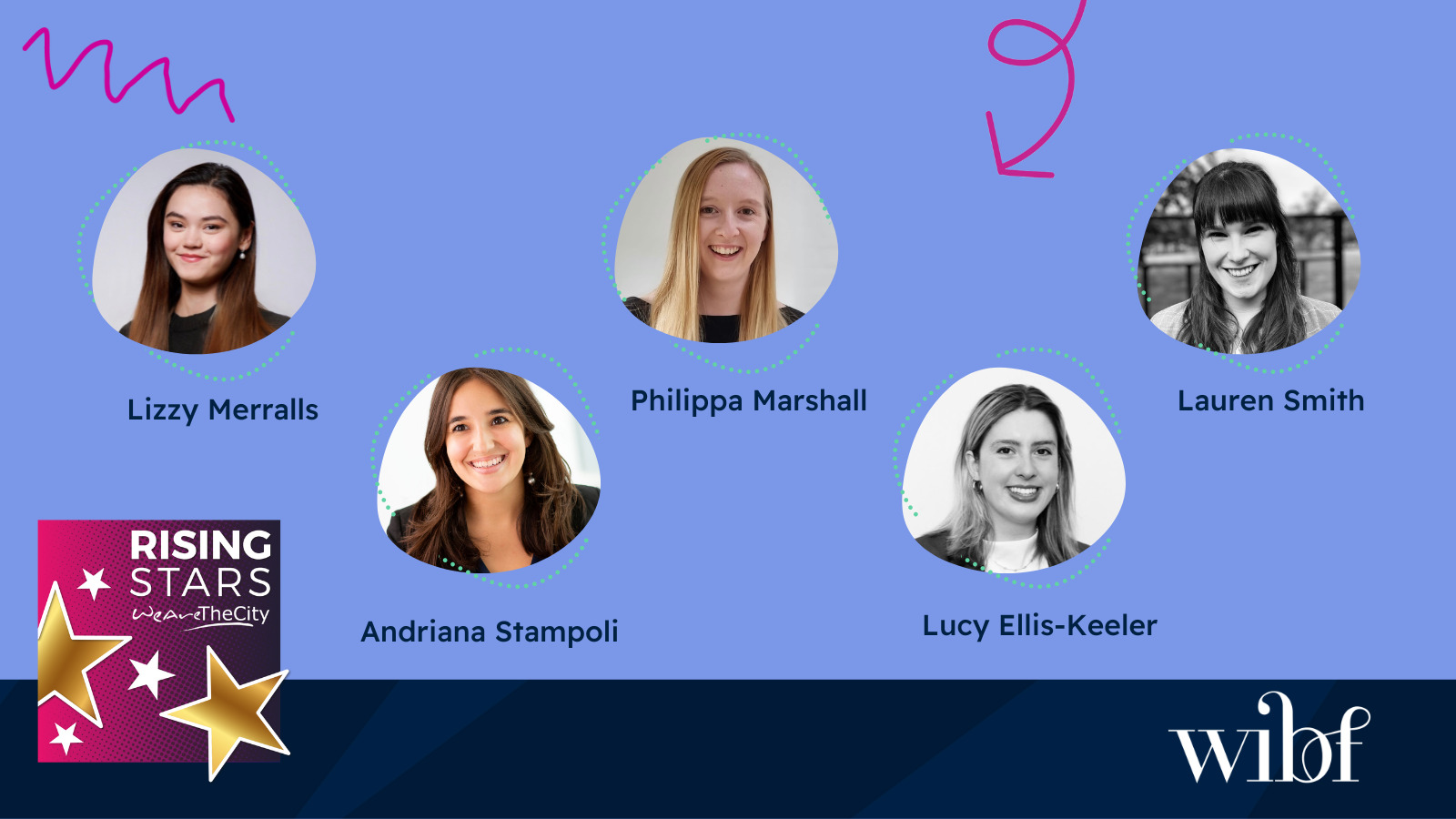 WIBF’s Rising Stars! – WIBF